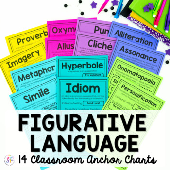 5 Student Friendly Tips for Teaching Figurative Language