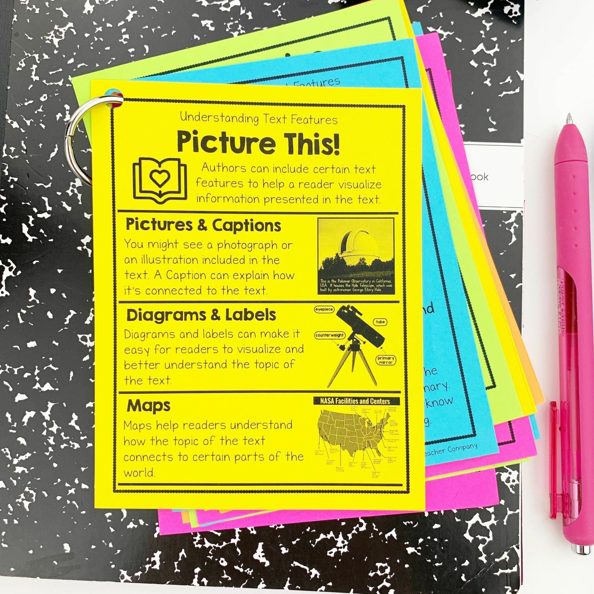 5 Types Of Text Features To Teach Your Students 5-types-of-text-features-to-teach-your-students