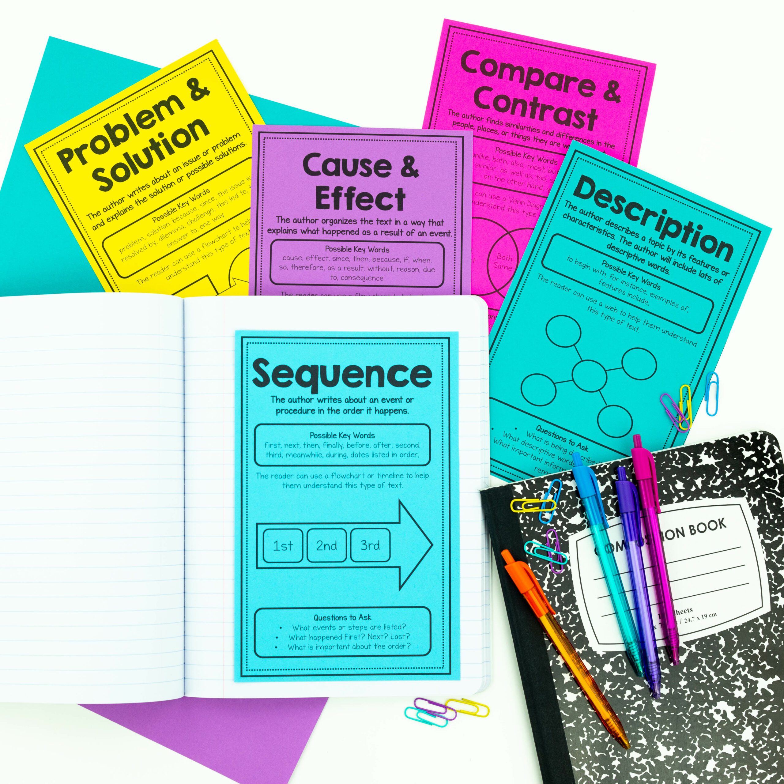 Problem And Solution Nonfiction Anchor Chart