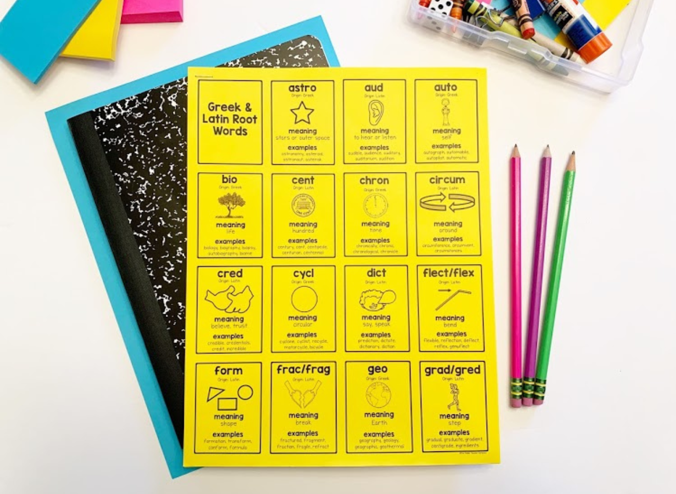 5 Step Process for Decoding Multisyllabic Words - Stellar Teaching Co.