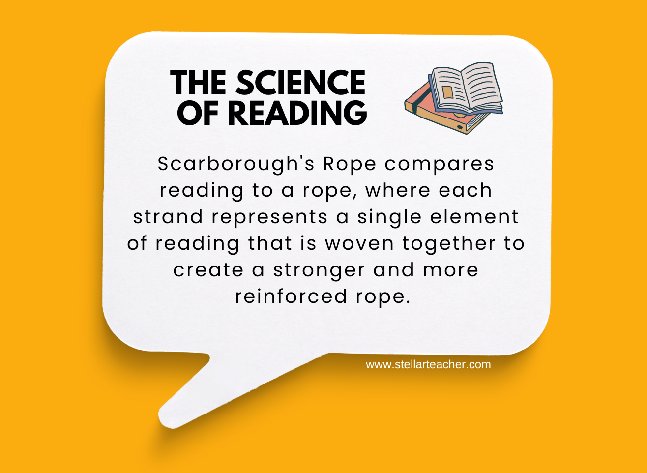 Scarborough's Rope: Understanding the Interconnectedness and Complexity ...