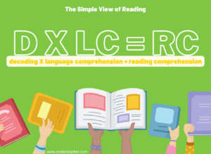 Breaking Down the Simple View of Reading