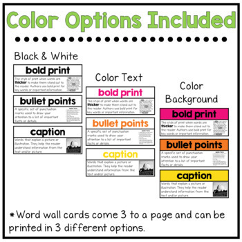 Nonfiction Text Feature Word Wall - Stellar Teaching Co.