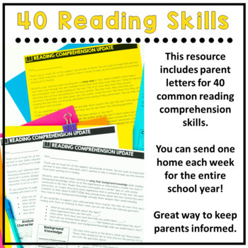 Reading Comprehension Parent Letters - Stellar Teaching Co.