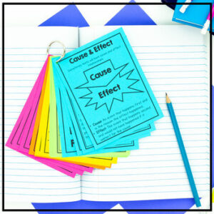 Reading Comprehension Strategy Cards - Stellar Teaching Co.