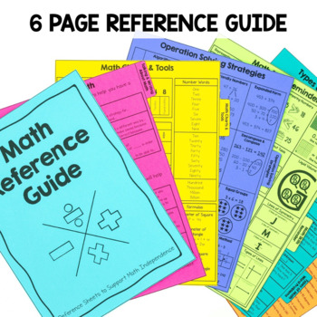 Math Tools Resource Bundle - Stellar Teaching Co.
