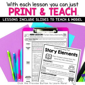 Reading Mini Lesson Year Long Bundle: Lesson Plans, Anchor Charts ...